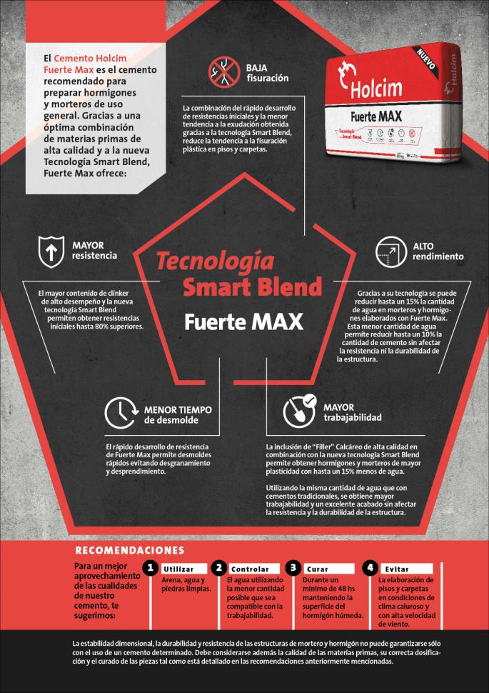 Holcim Fuerte Max: lanza nuevo cemento 50% más resistente, sin fisuras y menos agua - Revista TYT